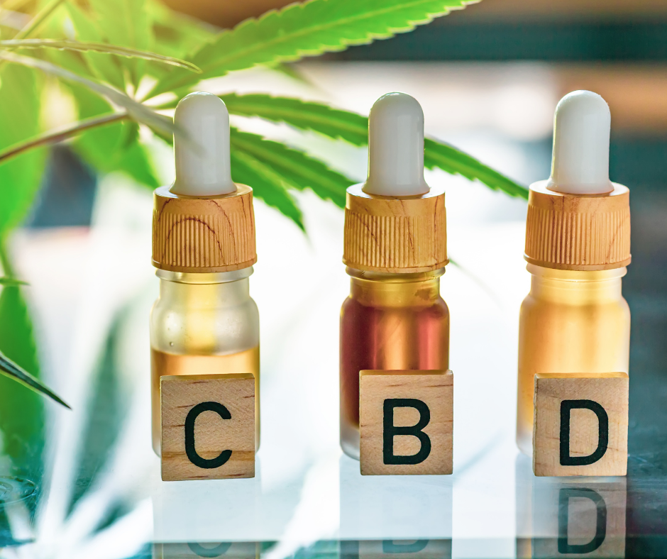 What is Full Spectrum CBD? - Complete Cannabinoid Profile – Cannafyl